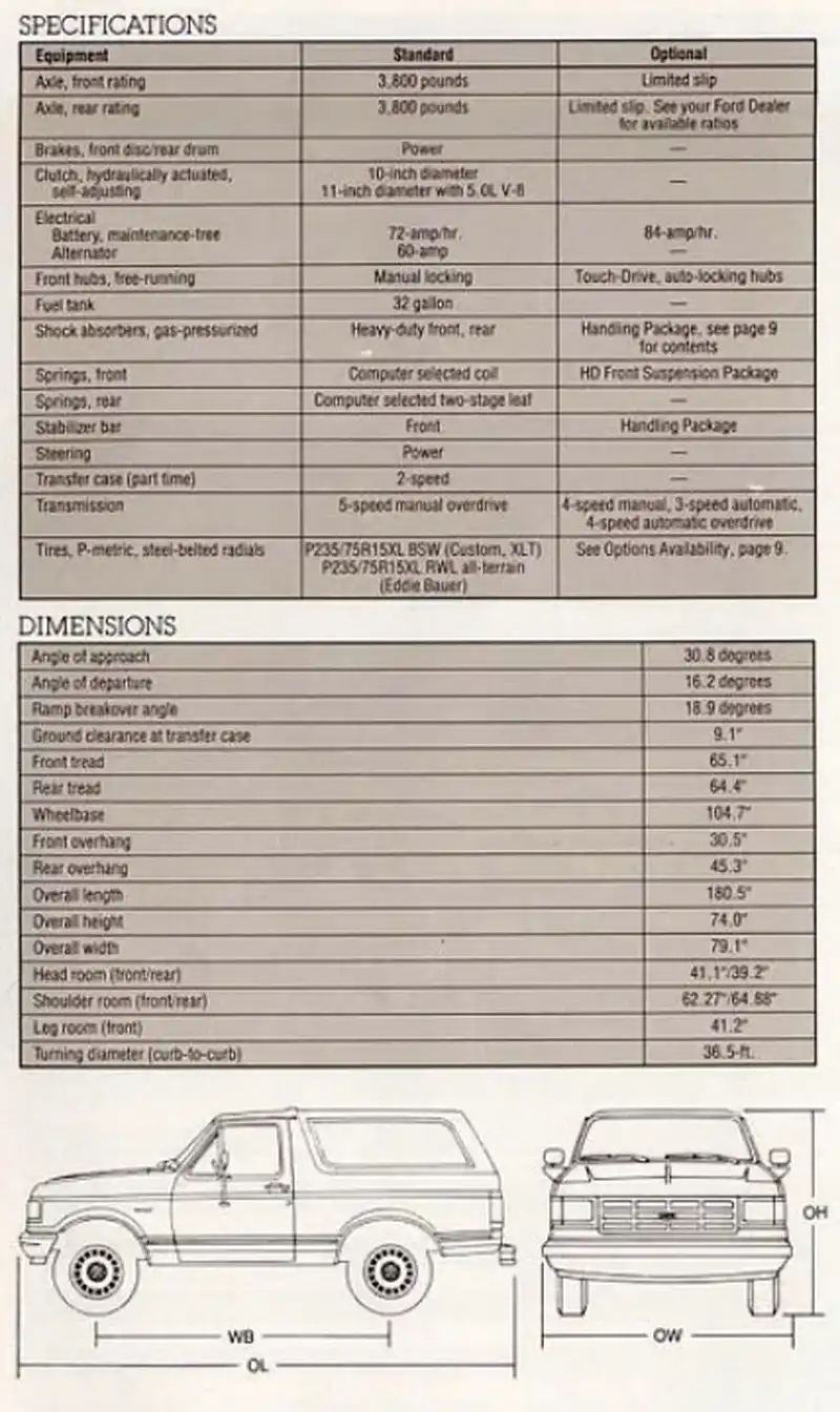 Early Ford Bronco Specifications This Startup Transforms Classic Ford
