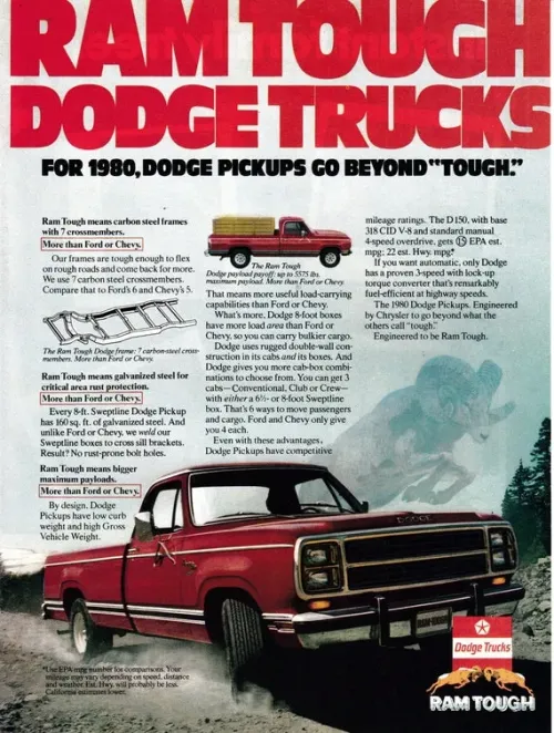Dodge Ram Tough Logo